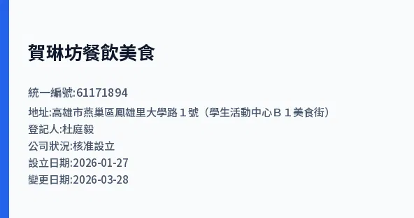 賀琳坊餐飲美食的照片-統編 61171894(高雄市) 公司登記資料與營業項目詳細圖表