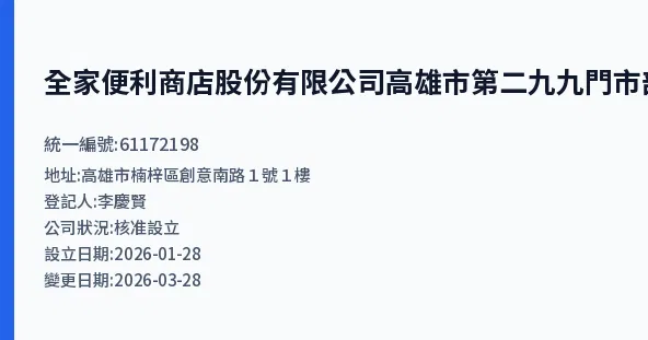 全家便利商店股份有限公司高雄市第二九九門市部的照片-統編 61172198(高雄市) 公司登記資料與營業項目詳細圖表