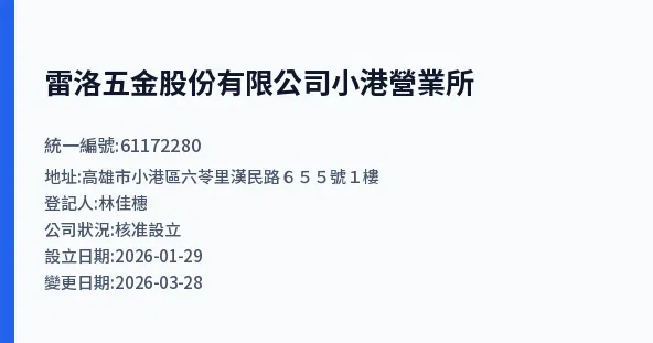雷洛五金股份有限公司小港營業所的照片-統編 61172280(高雄市) 公司登記資料與營業項目詳細圖表