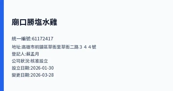 廟口勝塩水雞的照片-統編 61172417(高雄市) 公司登記資料與營業項目詳細圖表