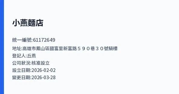 小燕麵店的照片-統編 61172649(高雄市) 公司登記資料與營業項目詳細圖表