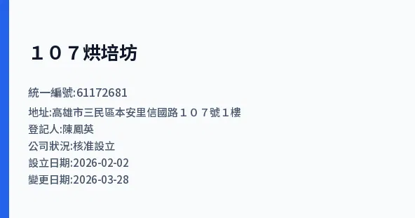 107烘培坊的照片-統編 61172681(高雄市) 公司登記資料與營業項目詳細圖表
