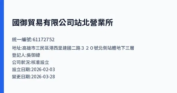 國御貿易有限公司站北營業所的照片-統編 61172752(高雄市) 公司登記資料與營業項目詳細圖表