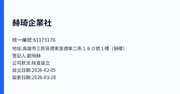 赫琦企業社的照片-統編 61173176(高雄市) 公司登記資料與營業項目詳細圖表