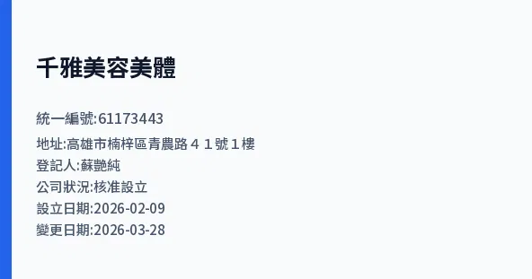 千雅美容美體的照片-統編 61173443(高雄市) 公司登記資料與營業項目詳細圖表