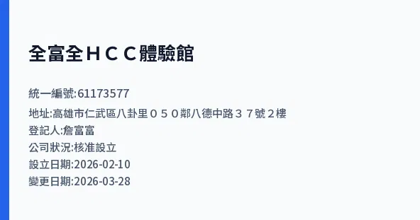 全富全HCC體驗館的照片-統編 61173577(高雄市) 公司登記資料與營業項目詳細圖表
