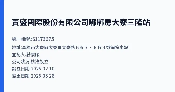 寶盛國際股份有限公司嘟嘟房大寮三隆站的照片-統編 61173675(高雄市) 公司登記資料與營業項目詳細圖表