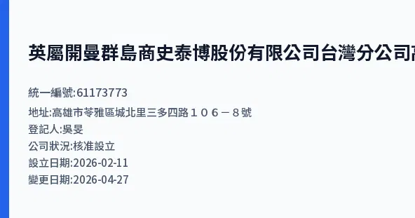 英屬開曼群島商史泰博股份有限公司台灣分公司高雄門市的照片-統編 61173773(高雄市) 公司登記資料與營業項目詳細圖表