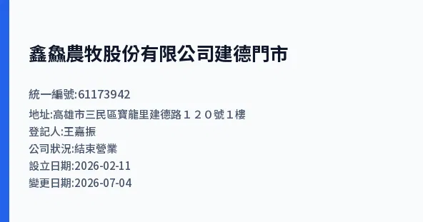 鑫鱻農牧股份有限公司建德門市的照片-統編 61173942(高雄市) 公司登記資料與營業項目詳細圖表