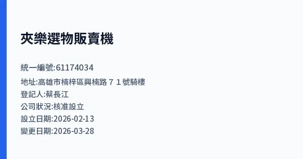夾樂選物販賣機的照片-統編 61174034(高雄市) 公司登記資料與營業項目詳細圖表