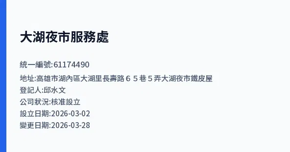 大湖夜市服務處的照片-統編 61174490(高雄市) 公司登記資料與營業項目詳細圖表