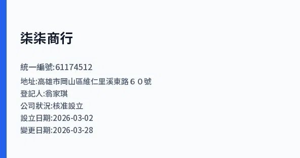 柒柒商行的照片-統編 61174512(高雄市) 公司登記資料與營業項目詳細圖表