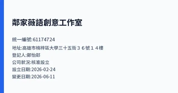 鄰家薇語創意工作室的照片-統編 61174724(高雄市) 公司登記資料與營業項目詳細圖表