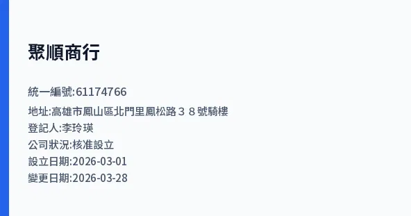 聚順商行的照片-統編 61174766(高雄市) 公司登記資料與營業項目詳細圖表
