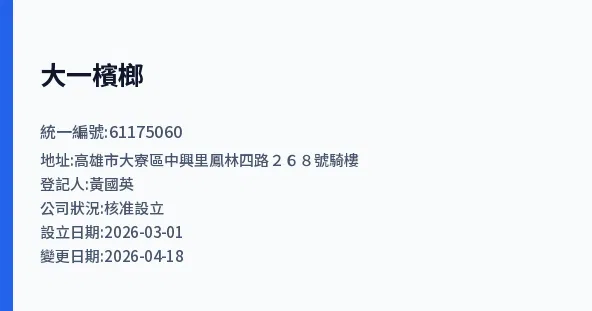 大一檳榔的照片-統編 61175060(高雄市) 公司登記資料與營業項目詳細圖表