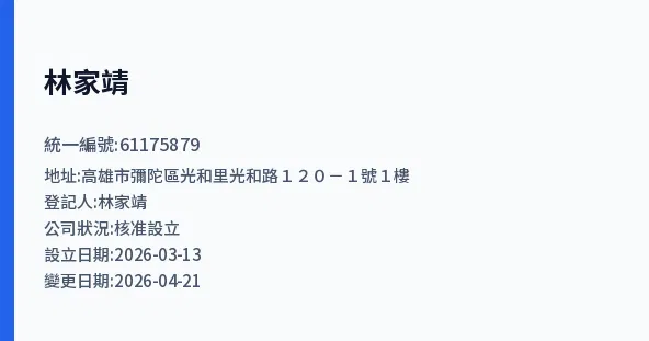 林家靖的照片-統編 61175879(高雄市) 公司登記資料與營業項目詳細圖表