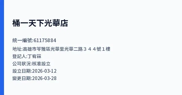 桶一天下光華店的照片-統編 61175884(高雄市) 公司登記資料與營業項目詳細圖表