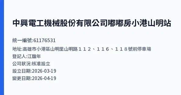 中興電工機械股份有限公司嘟嘟房小港山明站的照片-統編 61176531(高雄市) 公司登記資料與營業項目詳細圖表