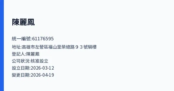 陳麗鳳的照片-統編 61176595(高雄市) 公司登記資料與營業項目詳細圖表