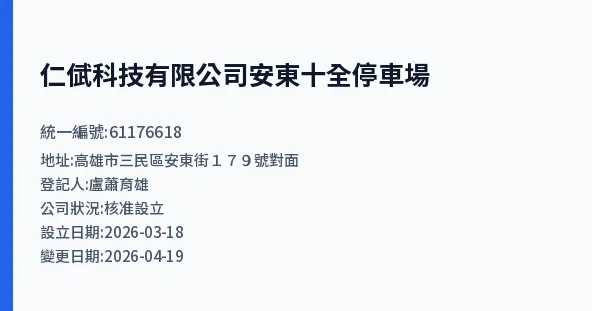 仁倵科技有限公司安東十全停車場的照片-統編 61176618(高雄市) 公司登記資料與營業項目詳細圖表