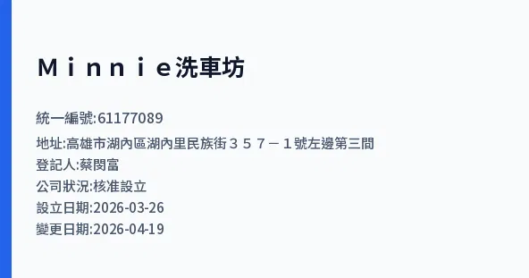 Minnie洗車坊的照片-統編 61177089(高雄市) 公司登記資料與營業項目詳細圖表