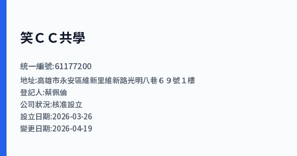 笑CC共學的照片-統編 61177200(高雄市) 公司登記資料與營業項目詳細圖表