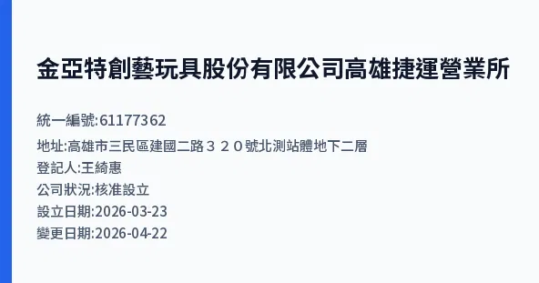 金亞特創藝玩具股份有限公司高雄捷運營業所的照片-統編 61177362(高雄市) 公司登記資料與營業項目詳細圖表