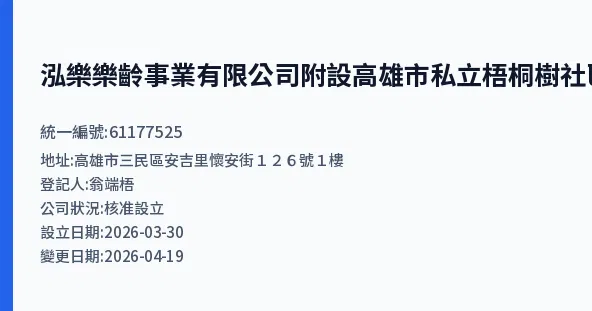 泓樂樂齡事業有限公司附設高雄市私立梧桐樹社區長照機構的照片-統編 61177525(高雄市) 公司登記資料與營業項目詳細圖表
