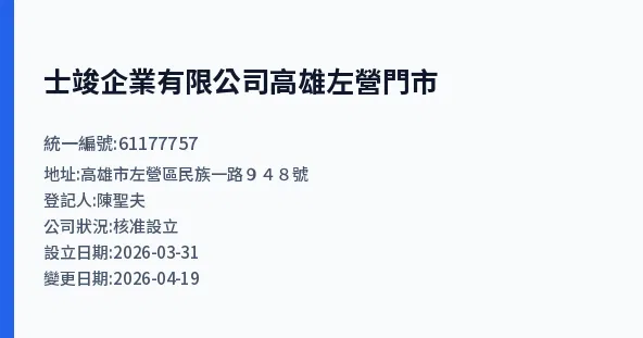 士竣企業有限公司高雄左營門市的照片-統編 61177757(高雄市) 公司登記資料與營業項目詳細圖表