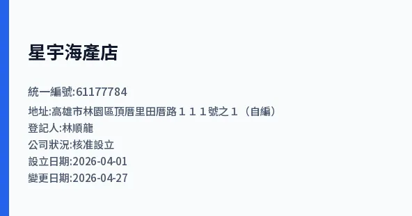 星宇海產店的照片-統編 61177784(高雄市) 公司登記資料與營業項目詳細圖表
