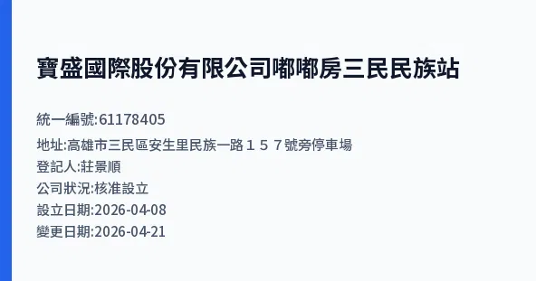 寶盛國際股份有限公司嘟嘟房三民民族站的照片-統編 61178405(高雄市) 公司登記資料與營業項目詳細圖表