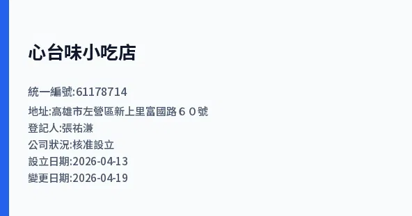 心台味小吃店的照片-統編 61178714(高雄市) 公司登記資料與營業項目詳細圖表
