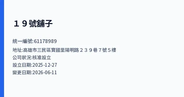 19號舖子的照片-統編 61178989(高雄市) 公司登記資料與營業項目詳細圖表