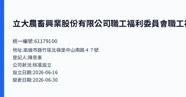 立大農畜興業股份有限公司職工福利委員會職工福利社的照片-統編 61179100(高雄市) 公司登記資料與營業項目詳細圖表