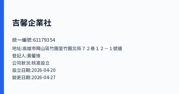 吉馨企業社的照片-統編 61179354(高雄市) 公司登記資料與營業項目詳細圖表