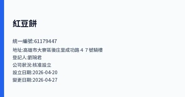 紅豆餅的照片-統編 61179447(高雄市) 公司登記資料與營業項目詳細圖表