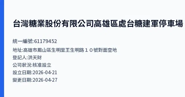 台灣糖業股份有限公司高雄區處台糖建軍停車場的照片-統編 61179452(高雄市) 公司登記資料與營業項目詳細圖表