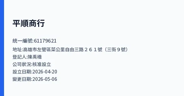 平順商行的照片-統編 61179621(高雄市) 公司登記資料與營業項目詳細圖表