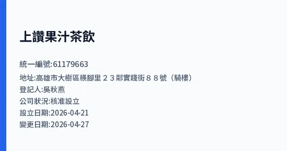 上讚果汁茶飲的照片-統編 61179663(高雄市) 公司登記資料與營業項目詳細圖表