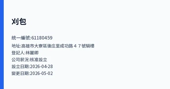 刈包的照片-統編 61180459(高雄市) 公司登記資料與營業項目詳細圖表
