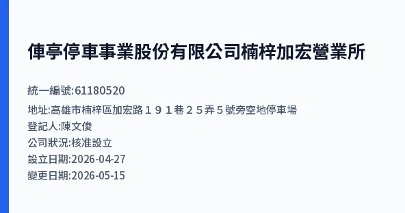 俥亭停車事業股份有限公司楠梓加宏營業所的照片-統編 61180520(高雄市) 公司登記資料與營業項目詳細圖表
