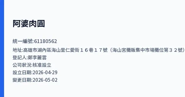 阿婆肉圓的照片-統編 61180562(高雄市) 公司登記資料與營業項目詳細圖表