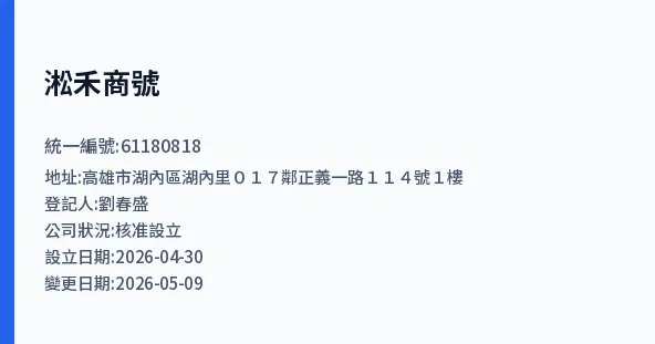 淞禾商號的照片-統編 61180818(高雄市) 公司登記資料與營業項目詳細圖表