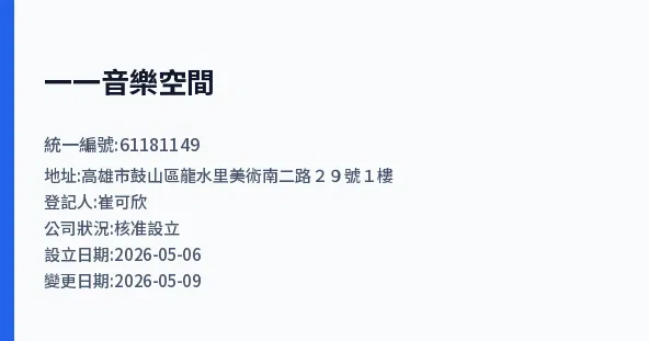一一音樂空間的照片-統編 61181149(高雄市) 公司登記資料與營業項目詳細圖表