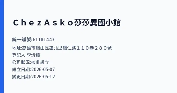 Chez Asko莎莎異國小館的照片-統編 61181443(高雄市) 公司登記資料與營業項目詳細圖表
