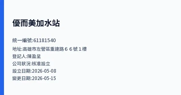 優而美加水站的照片-統編 61181540(高雄市) 公司登記資料與營業項目詳細圖表