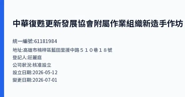 中華復甦更新發展協會附屬作業組織新造手作坊的照片-統編 61181984 公司登記資料與營業項目詳細圖表