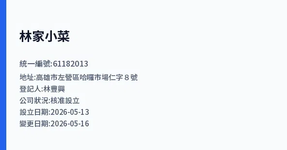 林家小菜的照片-統編 61182013(高雄市) 公司登記資料與營業項目詳細圖表