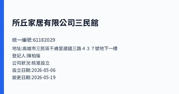 所丘家居有限公司三民館的照片-統編 61182029(高雄市) 公司登記資料與營業項目詳細圖表