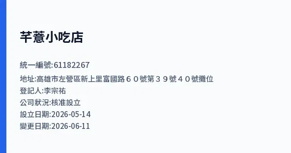 芊薏小吃店的照片-統編 61182267(高雄市) 公司登記資料與營業項目詳細圖表